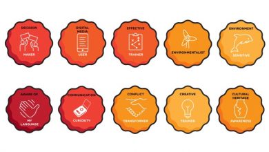 Skill badges explained: design and verification (2026) | Sertifier