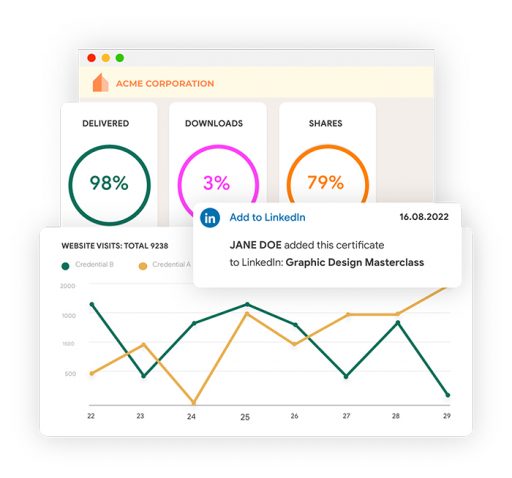 What Is Digital Badging And How It Is Used? | Sertifier
