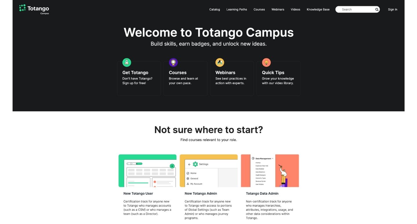 Sertifier X Totango Case Study