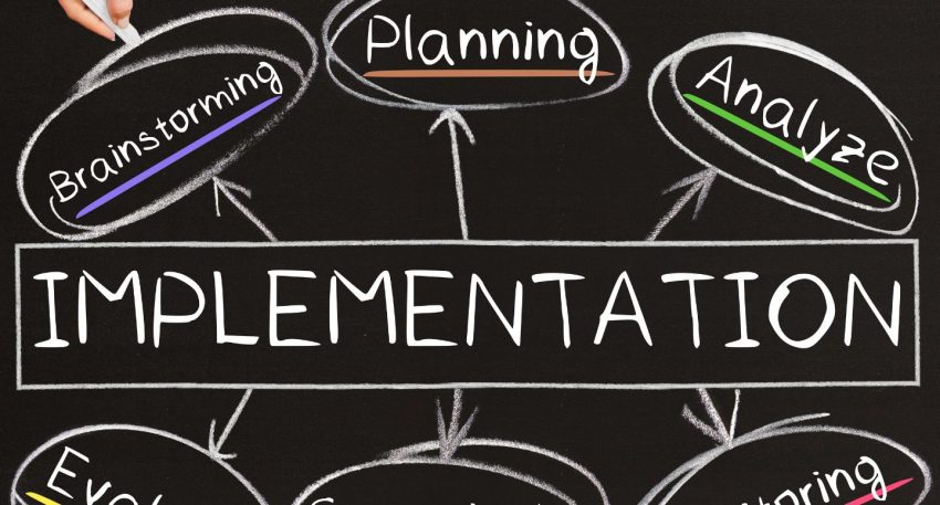 25 Development Goals Examples