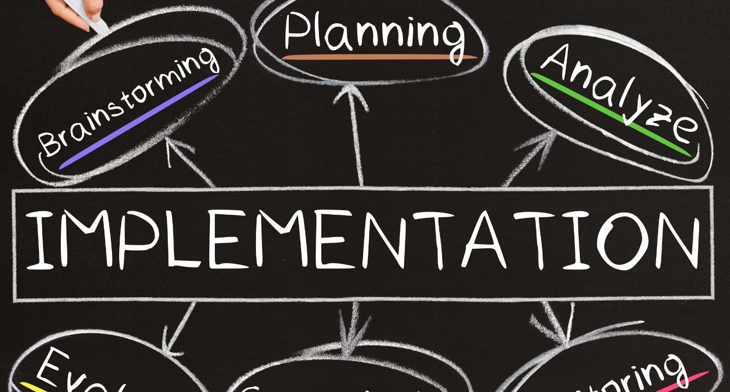 25 Development Goals Examples