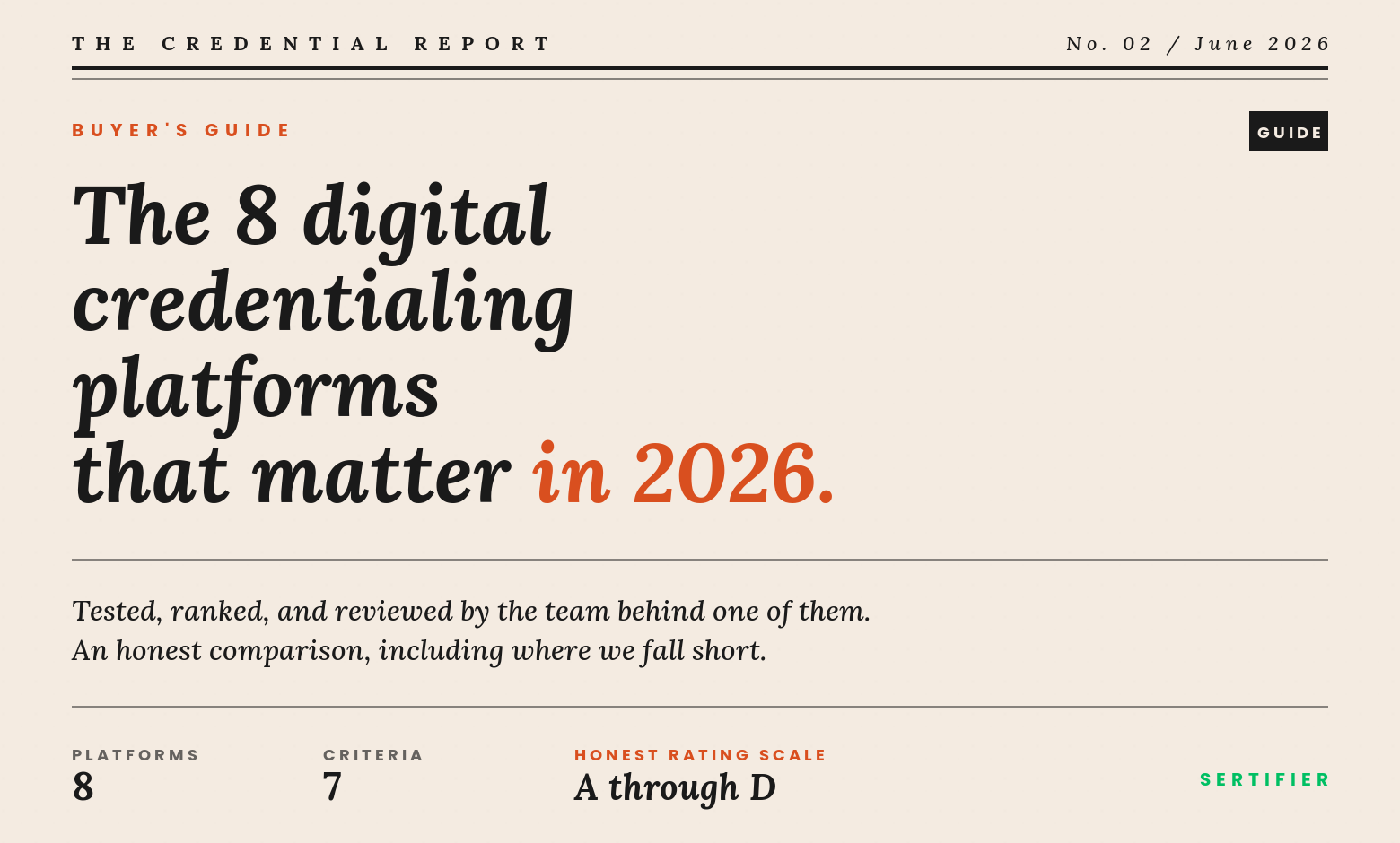 Best digital credentialing platforms for 2026: honest guide | Sertifier